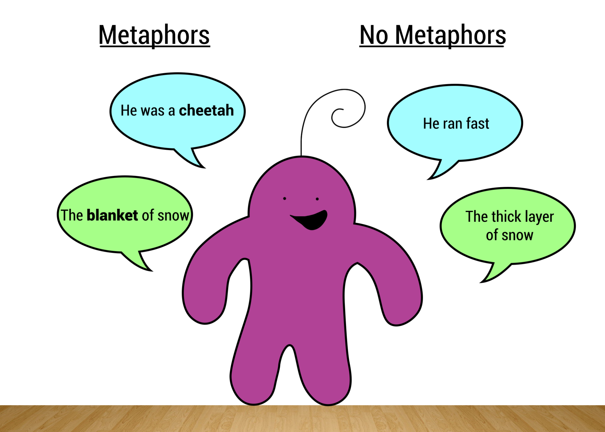 Mesmerizing Metaphors Make Magnificent Speeches Bold Speaker